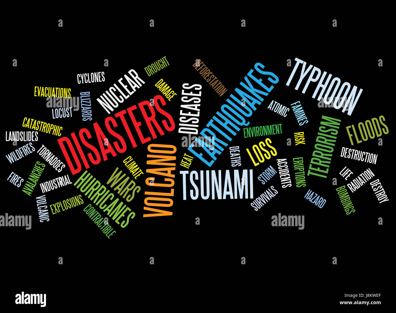 cloud, word, crisis, earthquake, words, damage, damages, detriments ...