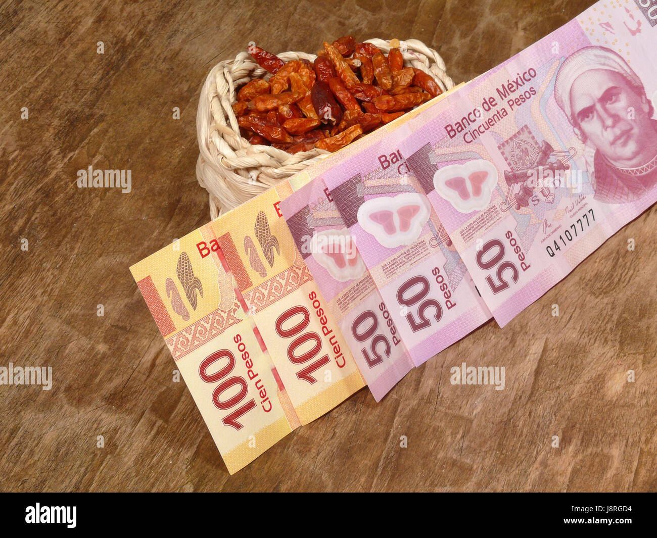 central america, bank notes, latin america, mexico, currency, central ...