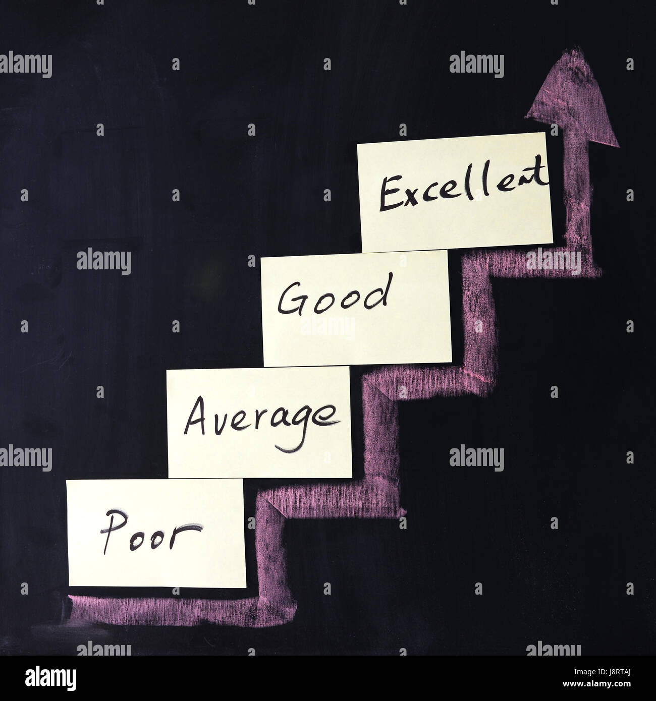 stairs, note, memo, write, wrote, writing, writes, board, chart, model ...