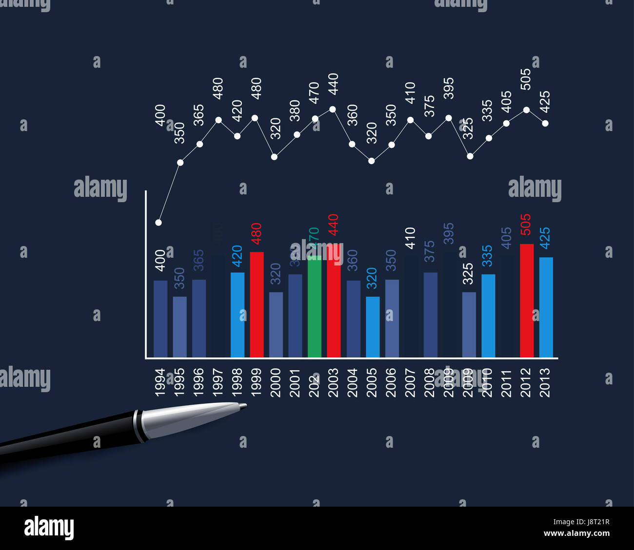 office, calculation, chart, model, design, project, concept, plan ...