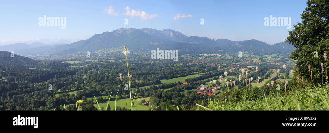 sight, view, outlook, perspective, vista, panorama, lookout, background ...