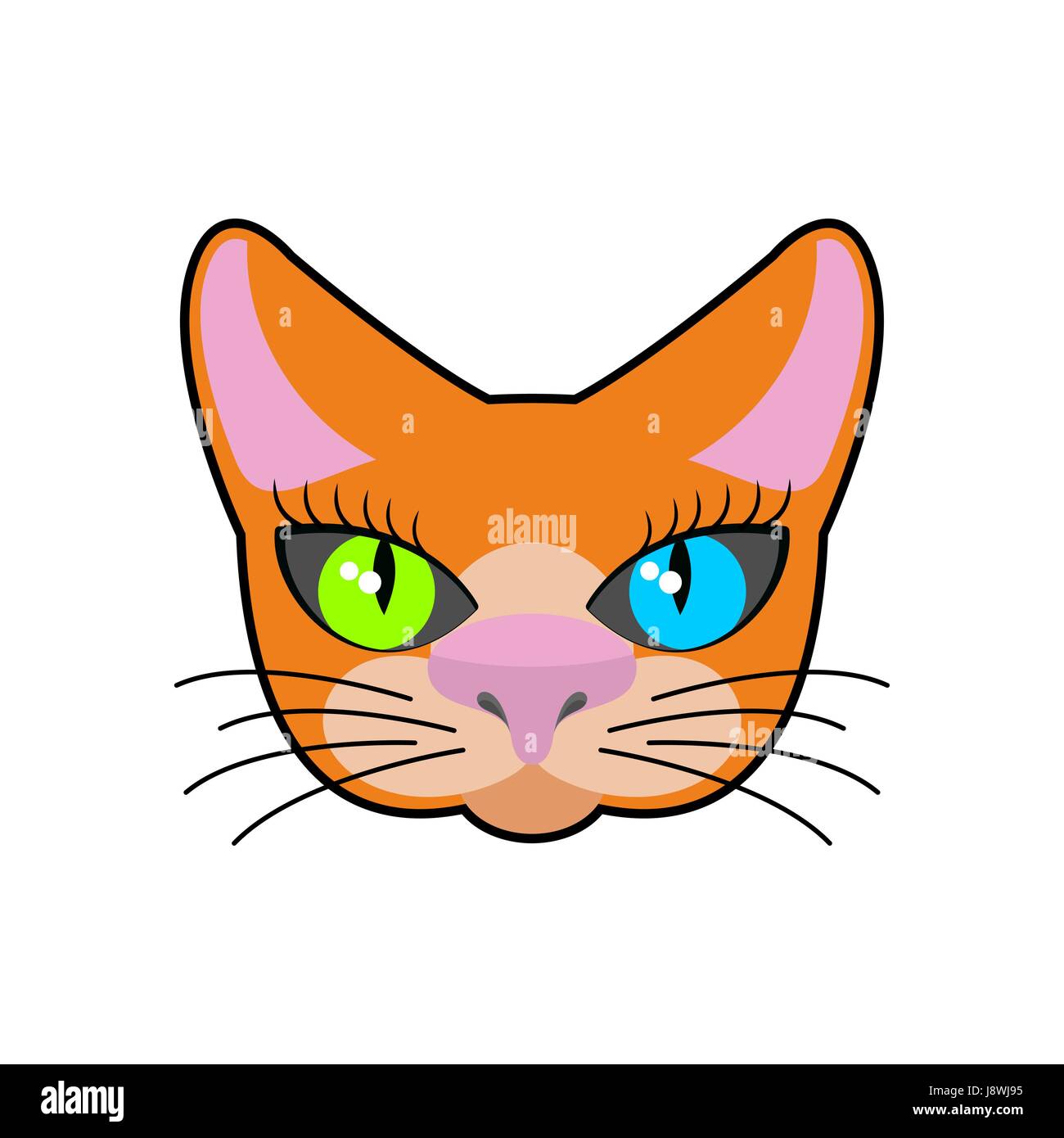 Red-headed cat face isolated. Pet on green background Stock Vector ...