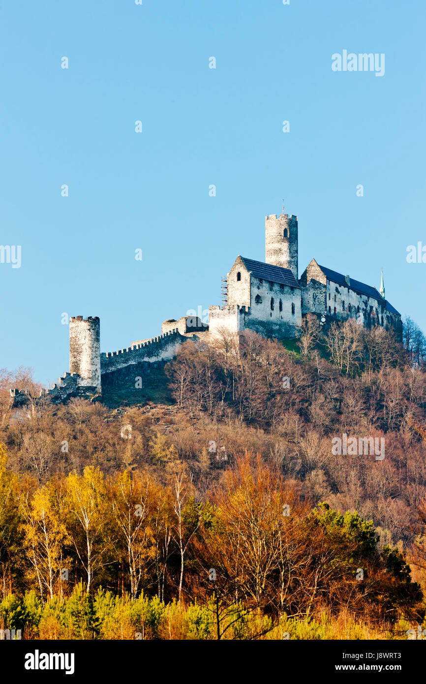 europe, style of construction, architecture, architectural style ...