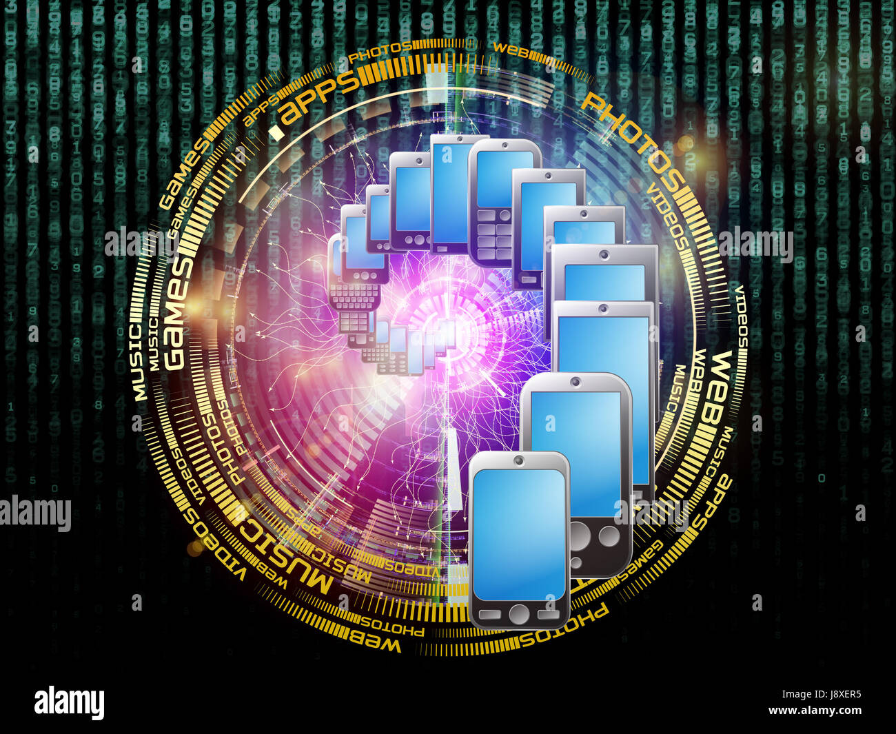 call, telephone, phone, cellphone, mobile, mobile phone, colour, model ...