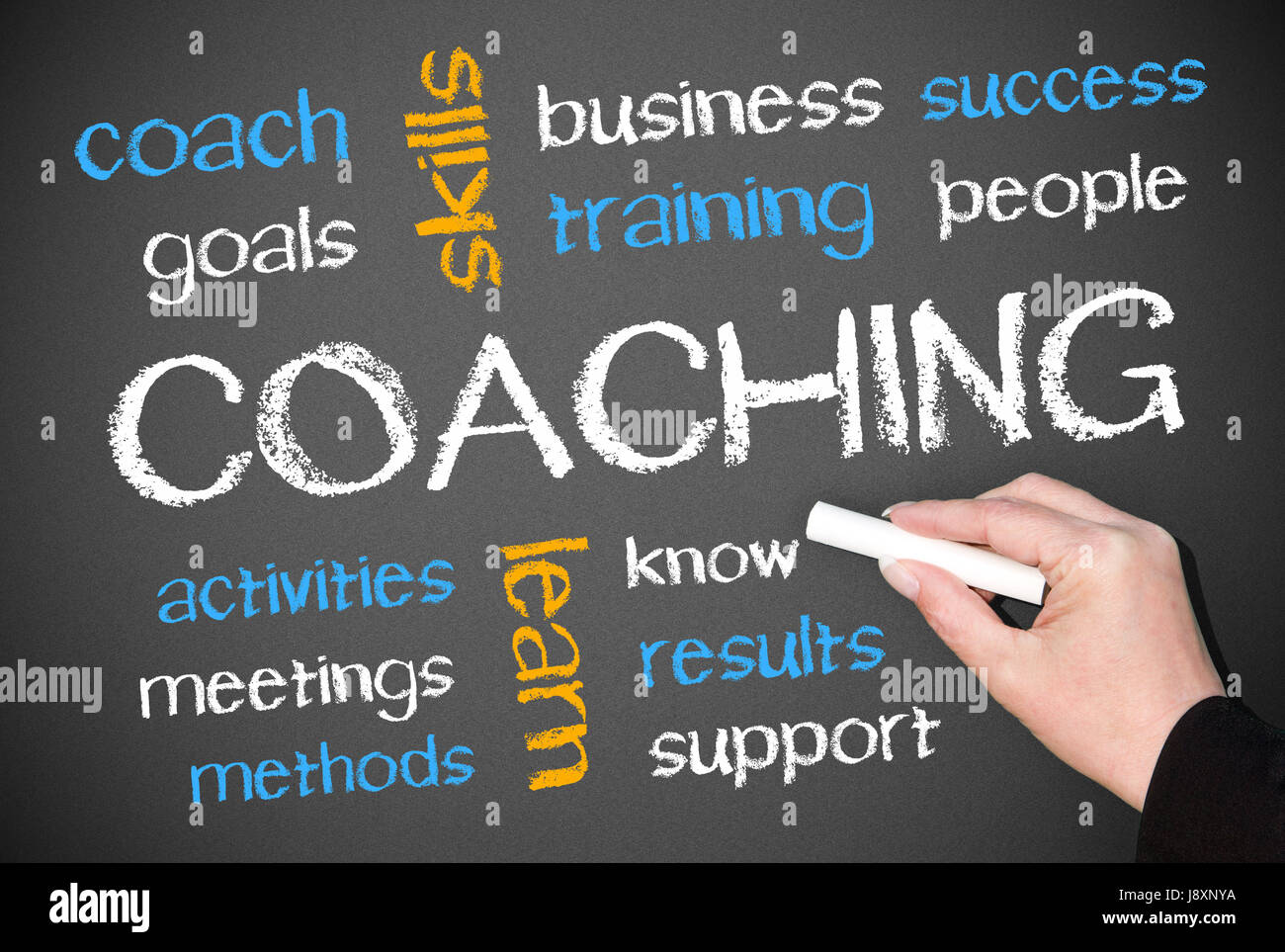 coaching - business Stock Photo - Alamy