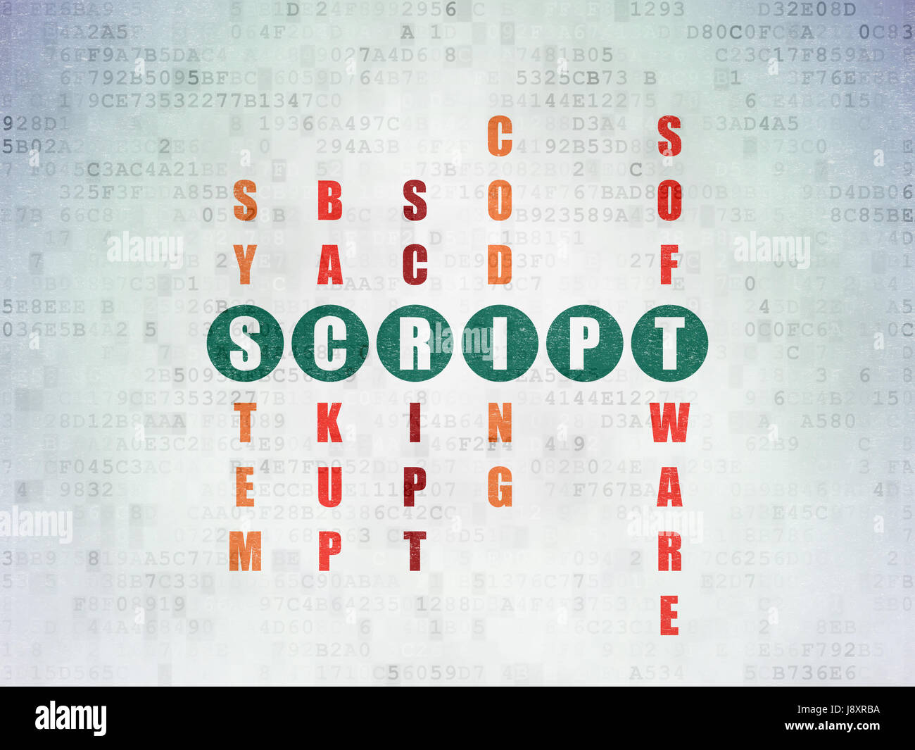 Software concept: Script in Crossword Puzzle Stock Photo - Alamy