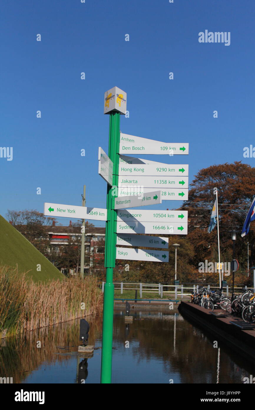 distance and direction plate Stock Photo - Alamy