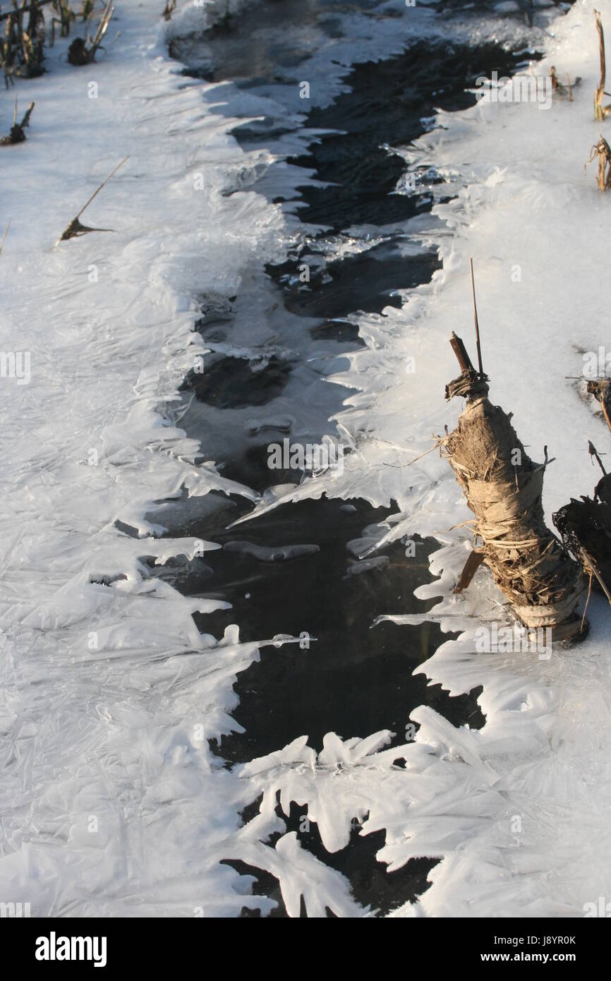 Ice and rivers hi-res stock photography and images - Alamy