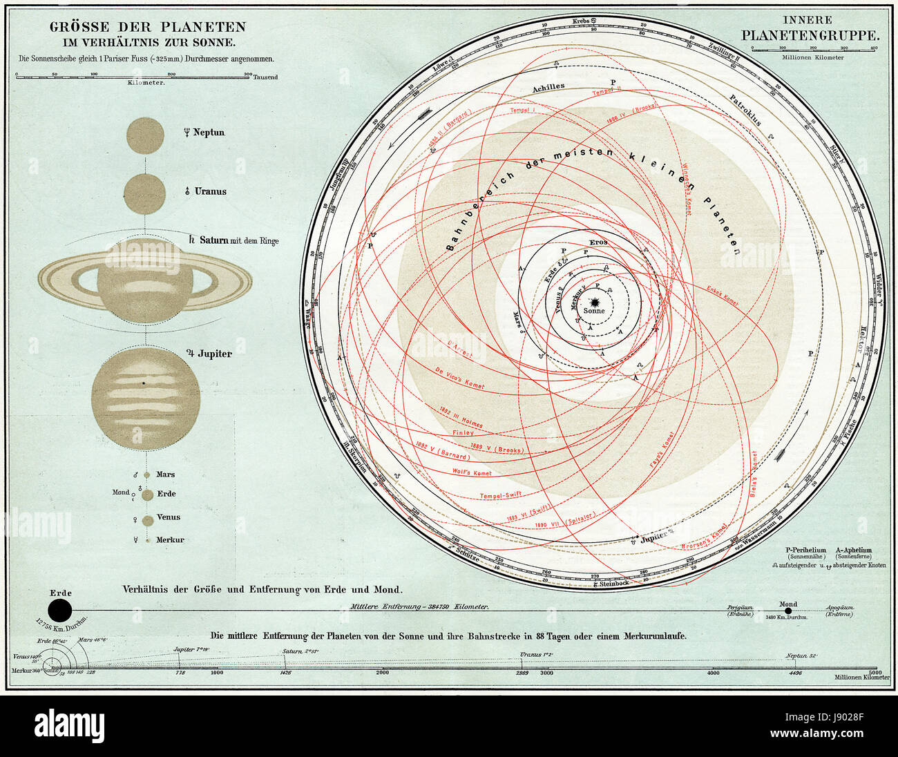 mars, observatory, uranium, astronomy, neptune, shine, shines, bright ...