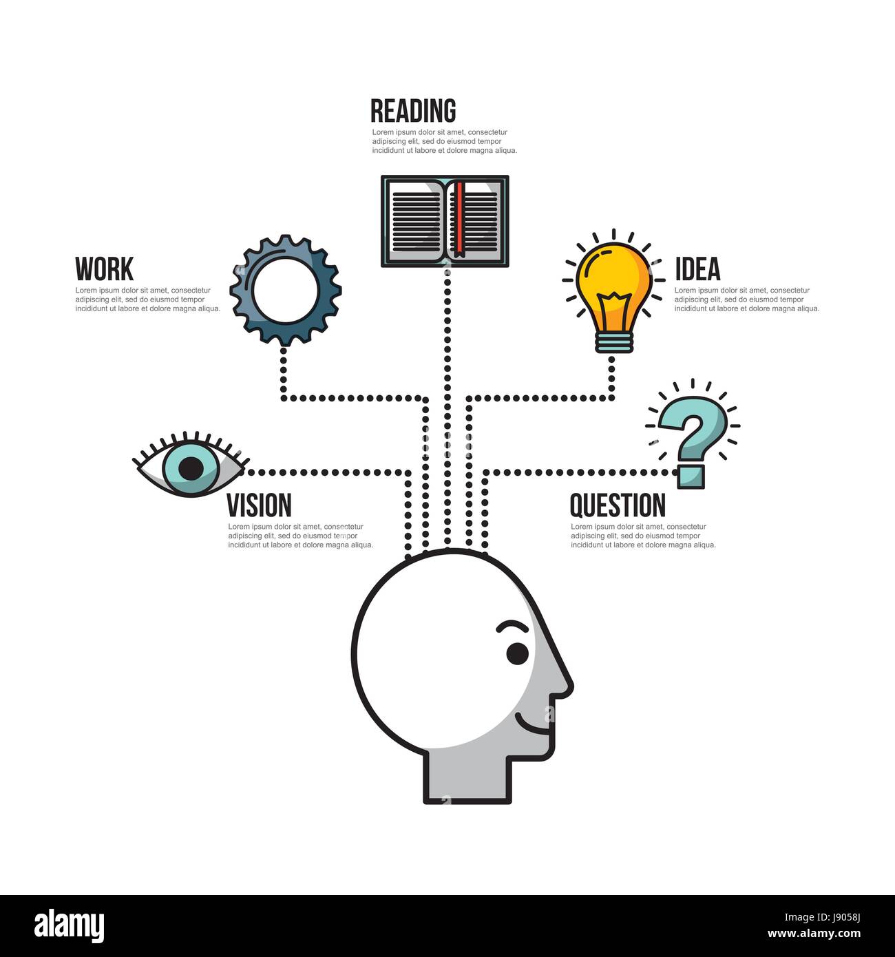 infographic related to the human mind image Stock Vector Image & Art ...