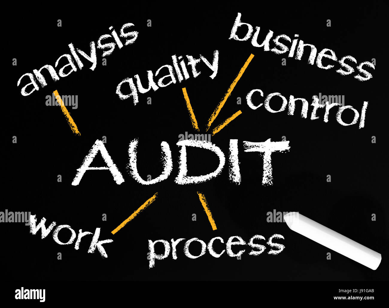 audit - business concept Stock Photo - Alamy