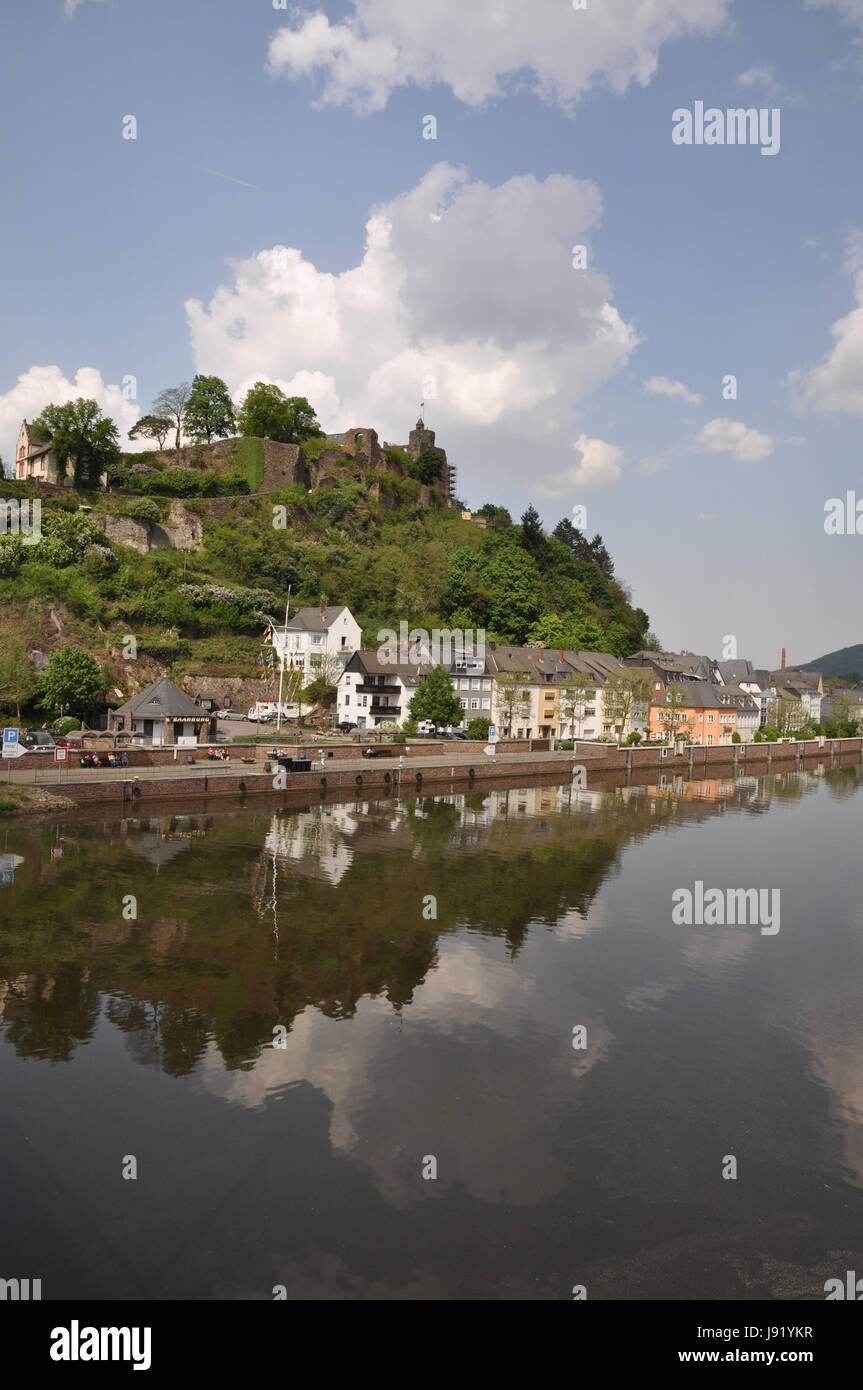 fortress, style of construction, architecture, architectural style ...