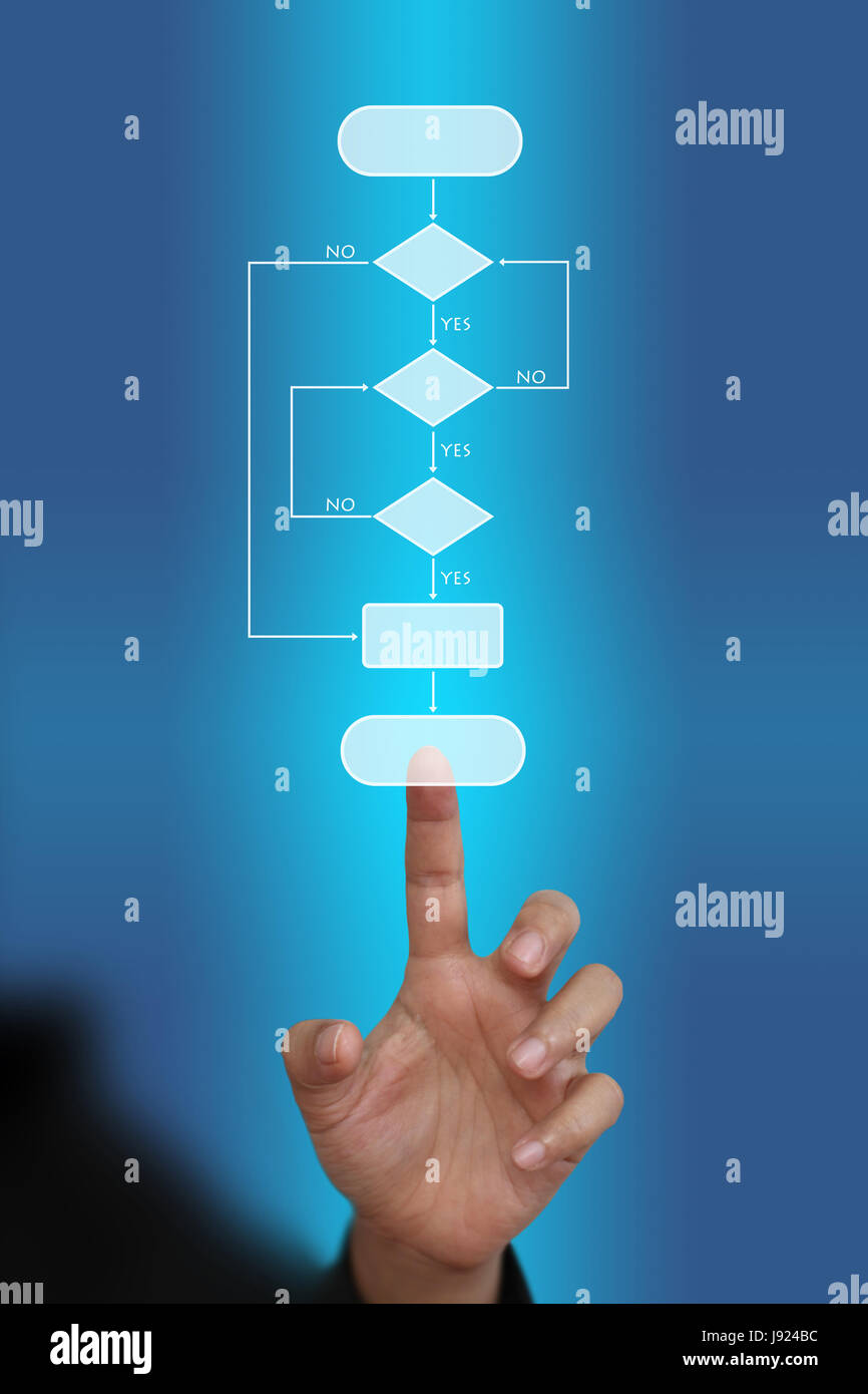 flow, connection, connectivity, interface, annexation, system, diagram ...