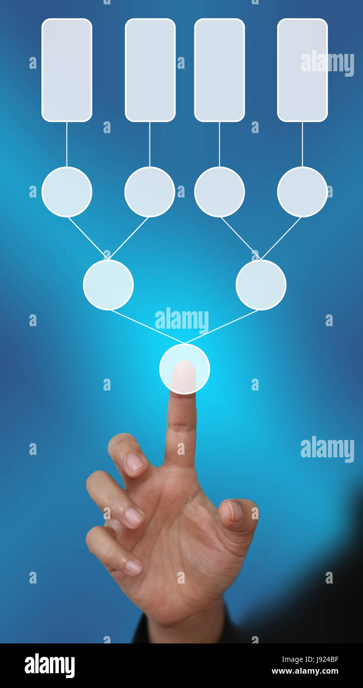 hand, flow, connection, connectivity, interface, annexation, system ...