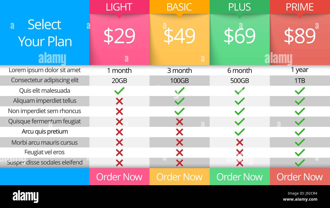 Pro choice billboard hi-res stock photography and images - Alamy