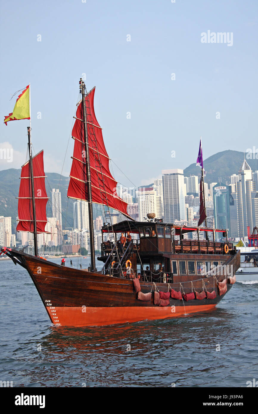 sail, china, boat, ship, rowing boat, sailing boat, sailboat ...
