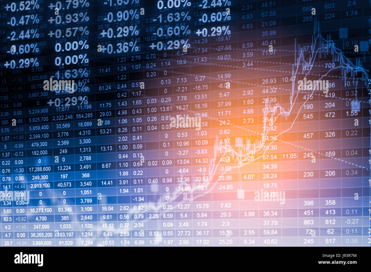 Index graph of stock market financial indicator analysis on LED ...