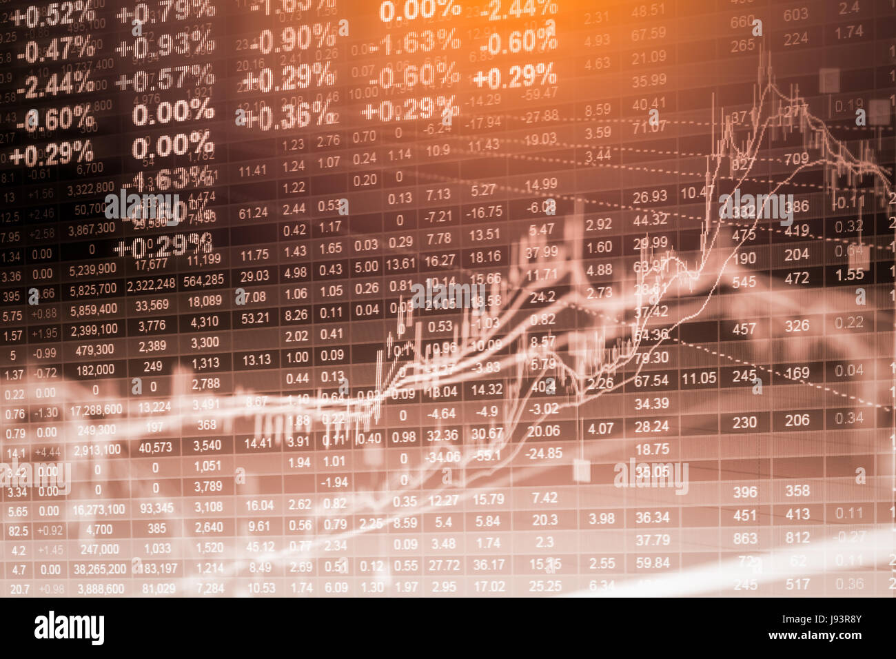 Index graph of stock market financial indicator analysis on LED ...