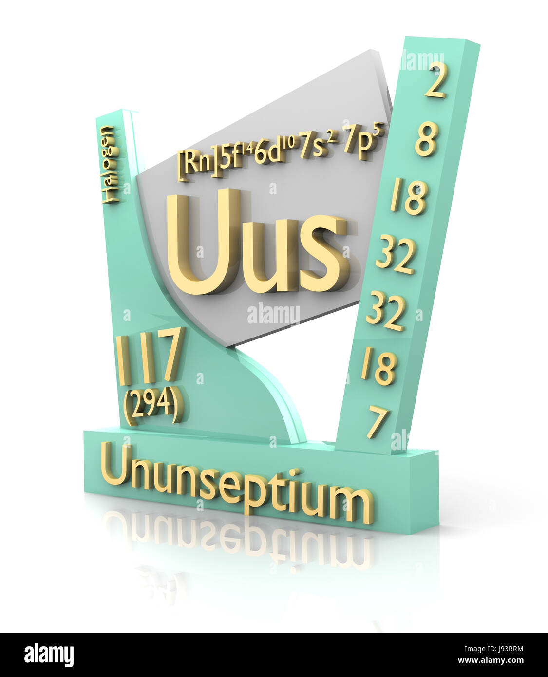 Ununseptium Confirmed