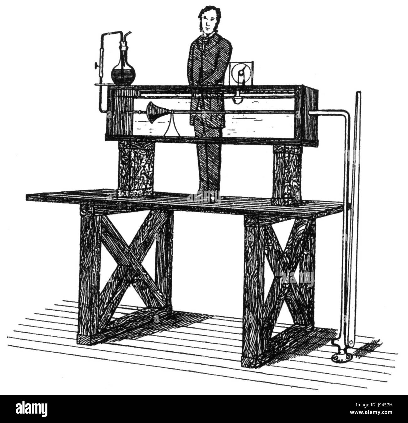 The 1883 Reynolds fluid turbulence experiment, conducted by Osborne ...