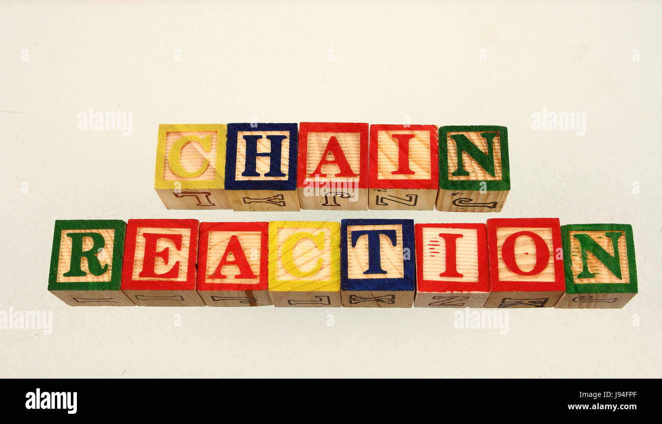 The term chain reaction displayed visually on a white background in ...