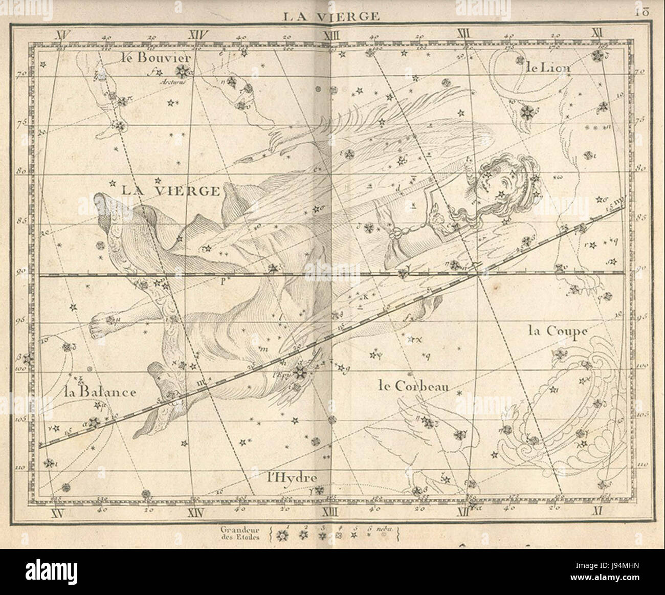 Celestial atlas hi-res stock photography and images - Alamy