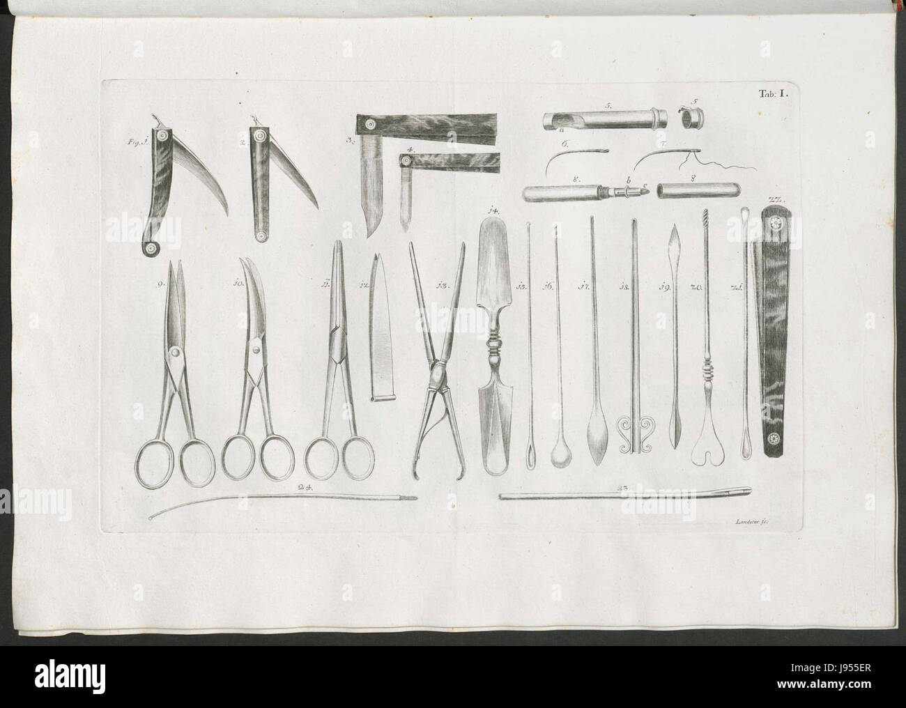 Instrumenten tafel hi-res stock photography and images - Alamy