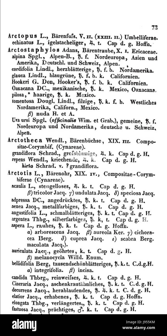 Text bot Black and White Stock Photos & Images - Alamy