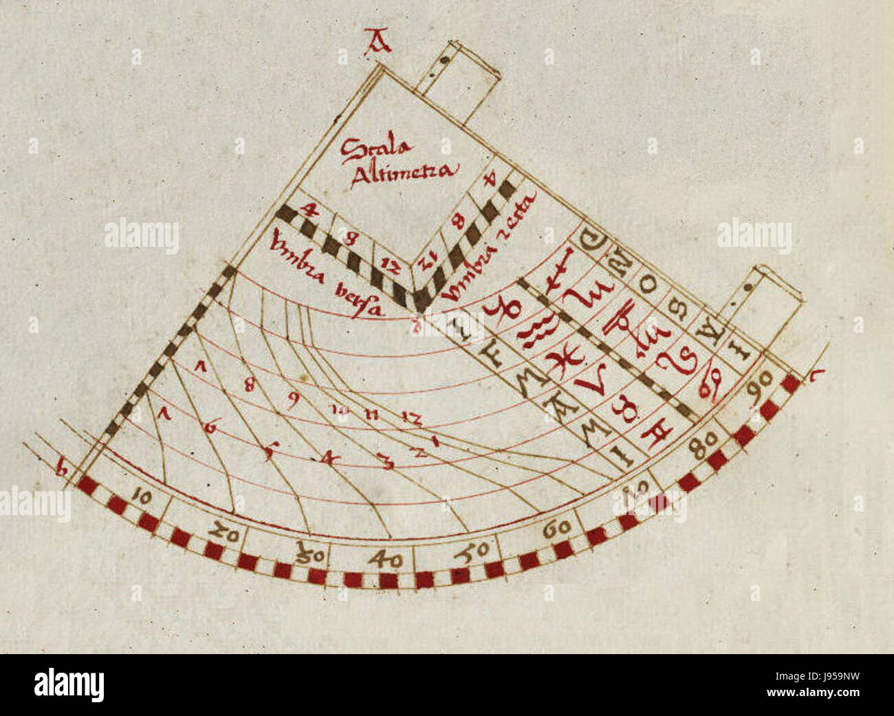 Medieval quadrant hi-res stock photography and images - Alamy