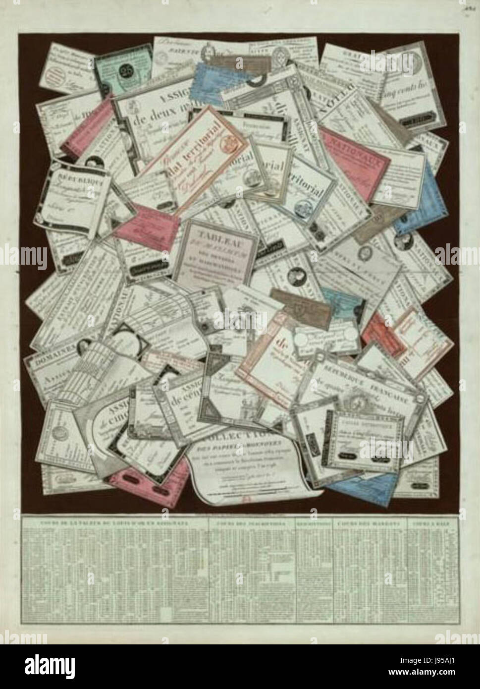 A collection of paper money from various historical periods, showcasing ...