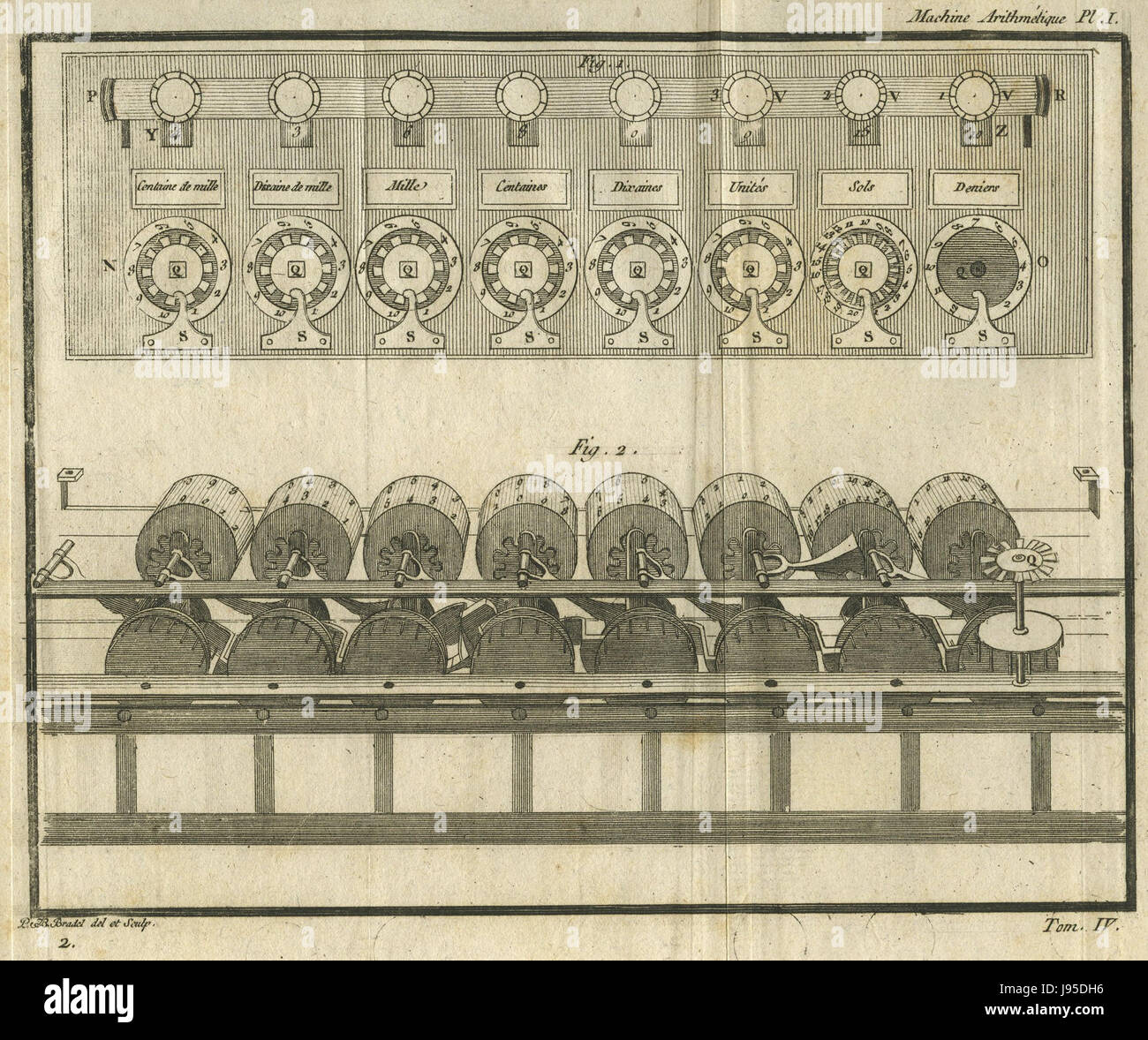 Pascal calculator hi-res stock photography and images - Alamy