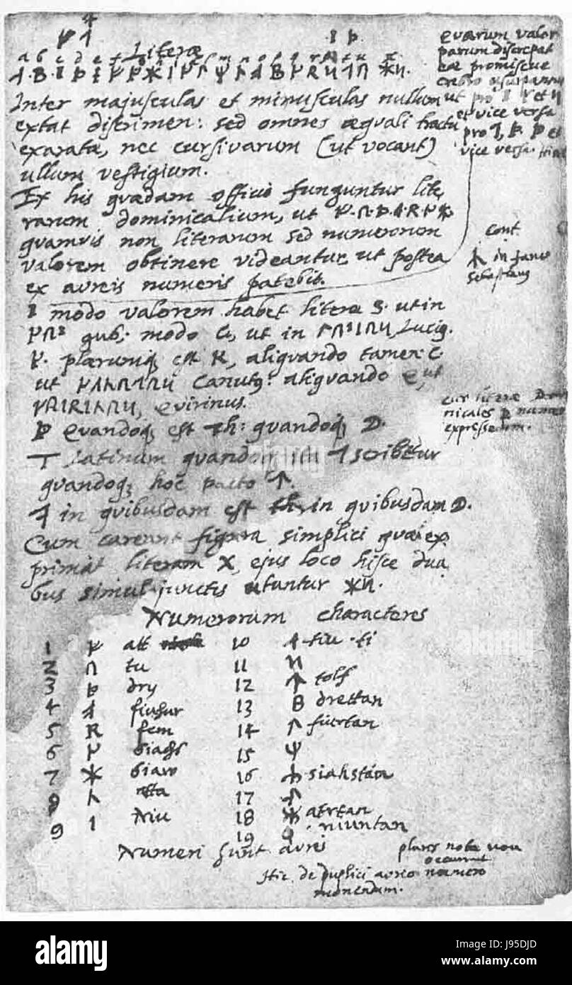 Page 25 of 'Computus Runicus,' a 17th-century manuscript by Ole Worm, containing important early ...