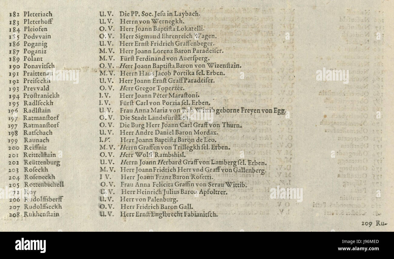 Carniola map hi-res stock photography and images - Alamy