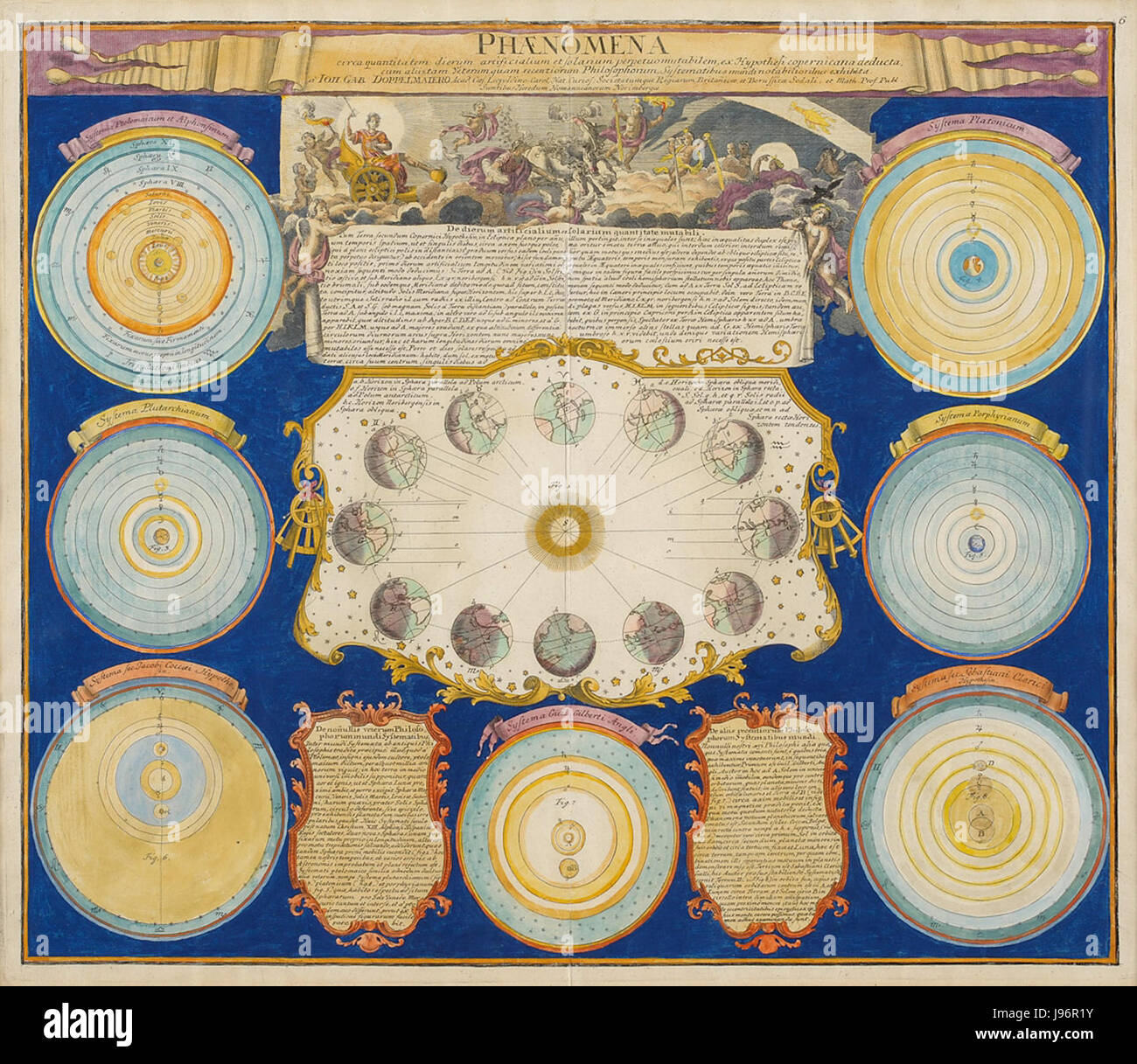 Observable phenomena hi-res stock photography and images - Alamy