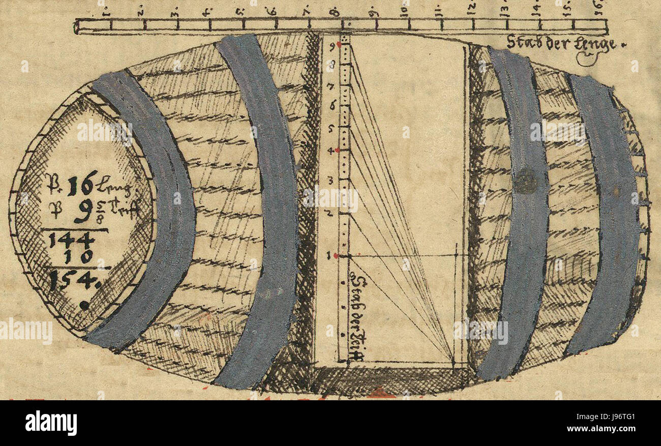 The 'Rechenbuch Reinhard A 181' is likely a historical ledger or ...