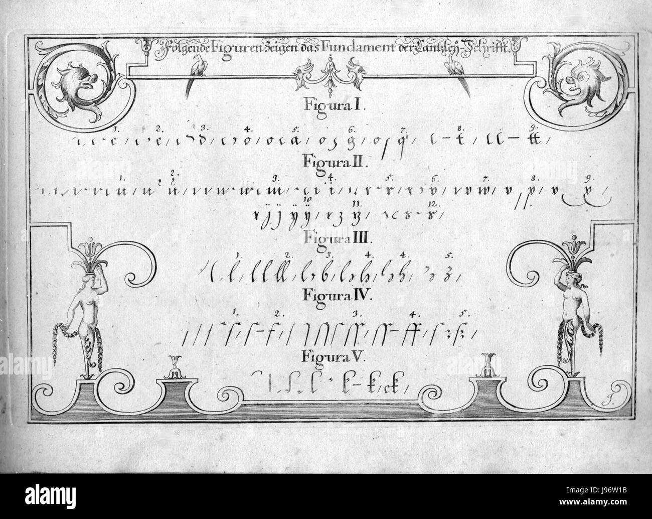 Schreibkunst refers to the art of handwriting or calligraphy ...