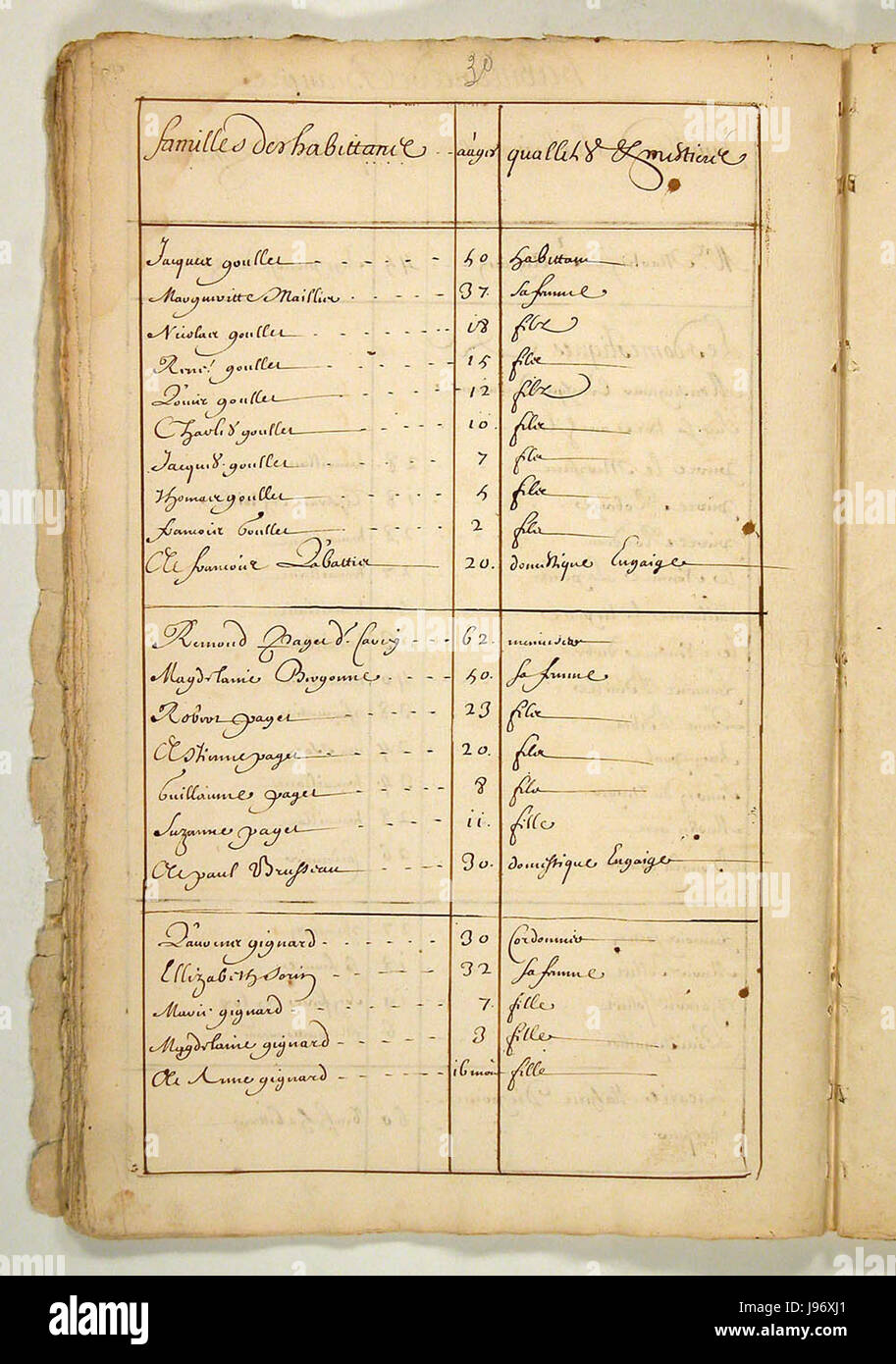 1666 Census of New France for Jacques Goulet Stock Photo - Alamy