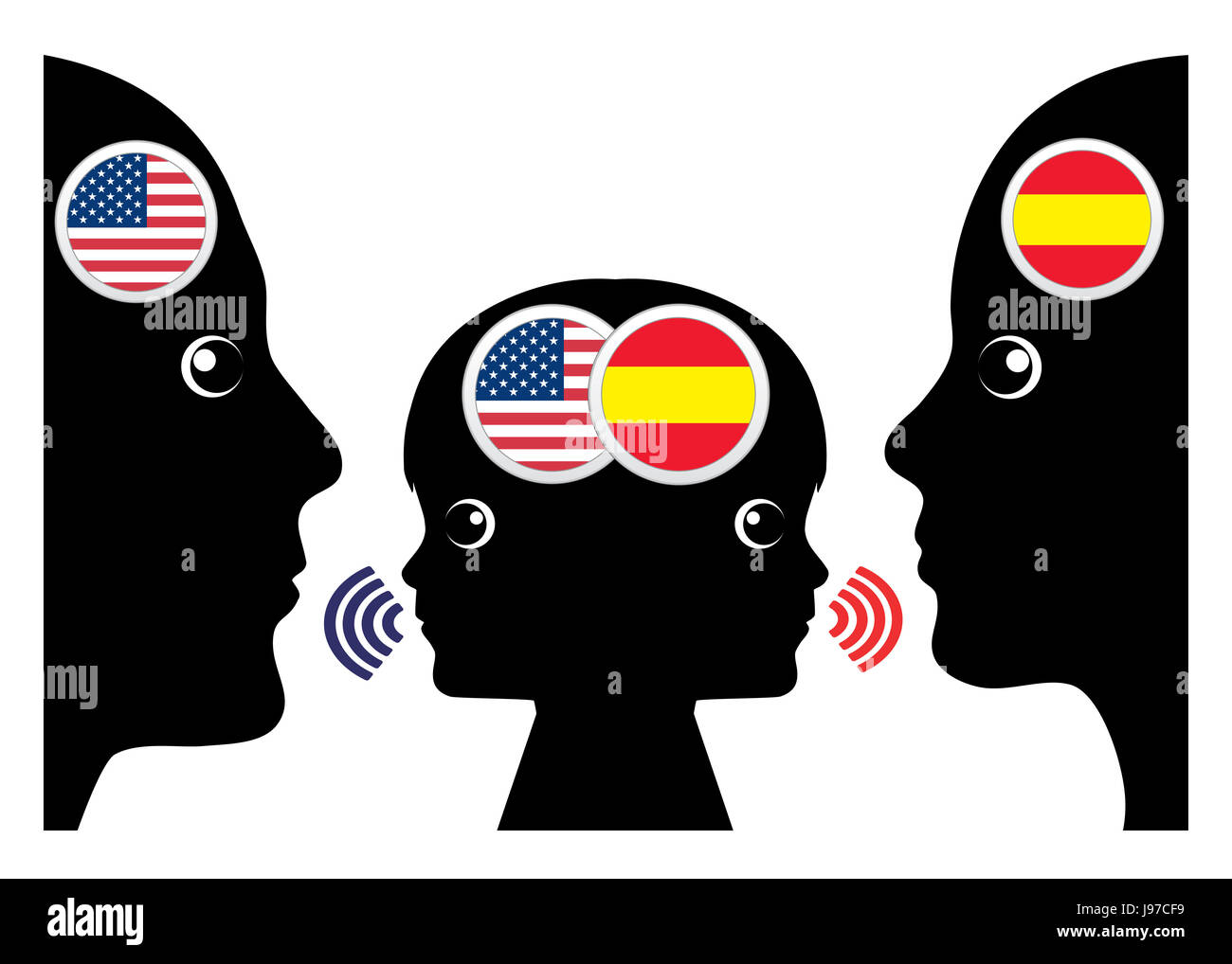 Two different languages hi-res stock photography and images - Alamy