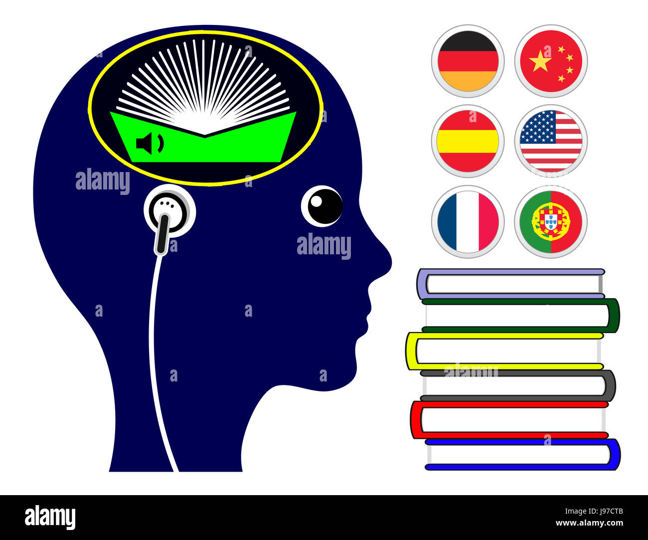 Foreign language comprehension hi-res stock photography and images - Alamy