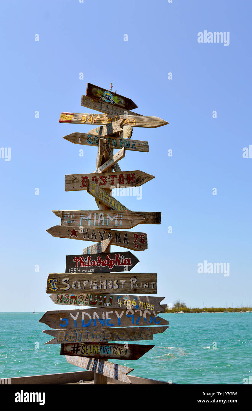 Direction, distance, position and indication sign Stock Photo - Alamy