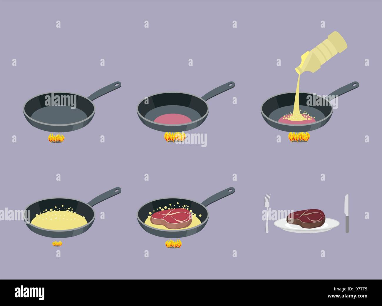 Steak. Cooking instruction meat in a frying pan. Frying Bacon for lunch ...