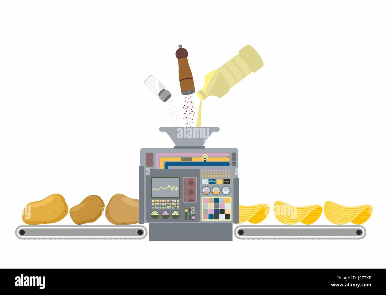 Food Manufacturing Clipart