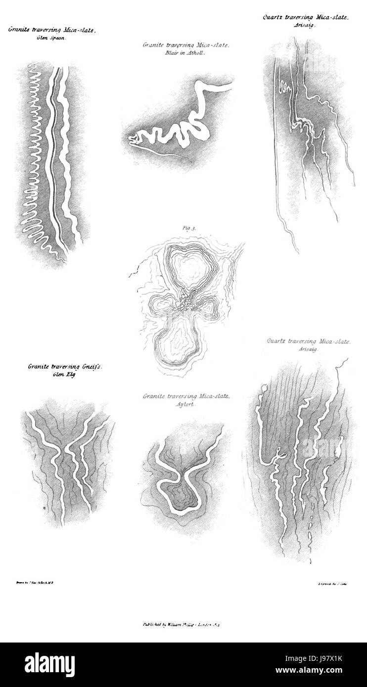Society features Black and White Stock Photos & Images - Alamy