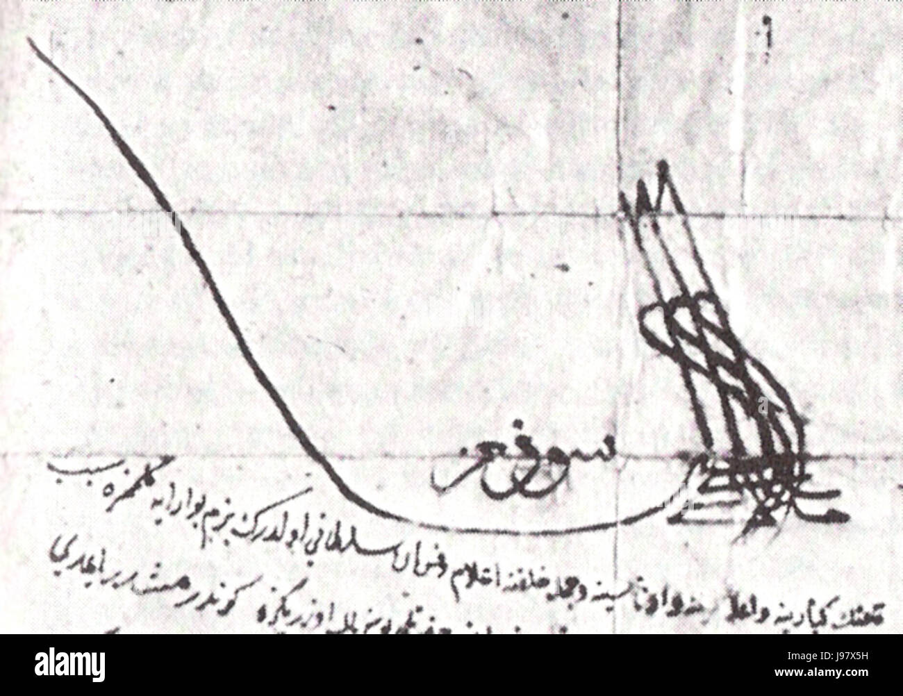 The Tughra of Khan Murad Giray represents a symbol of authority and ...