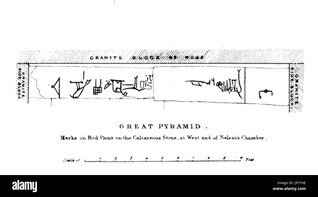 Perring hi-res stock photography and images - Alamy