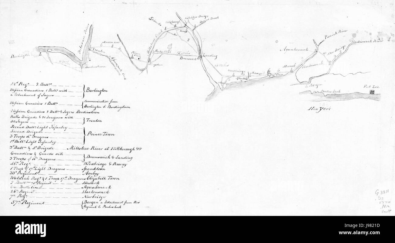 The British outposts in New Jersey were key military locations during ...