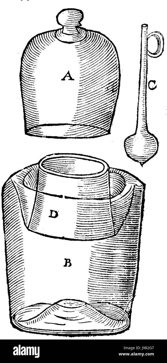 Page 029 (The Art of Distillation, 1651 Stock Photo - Alamy