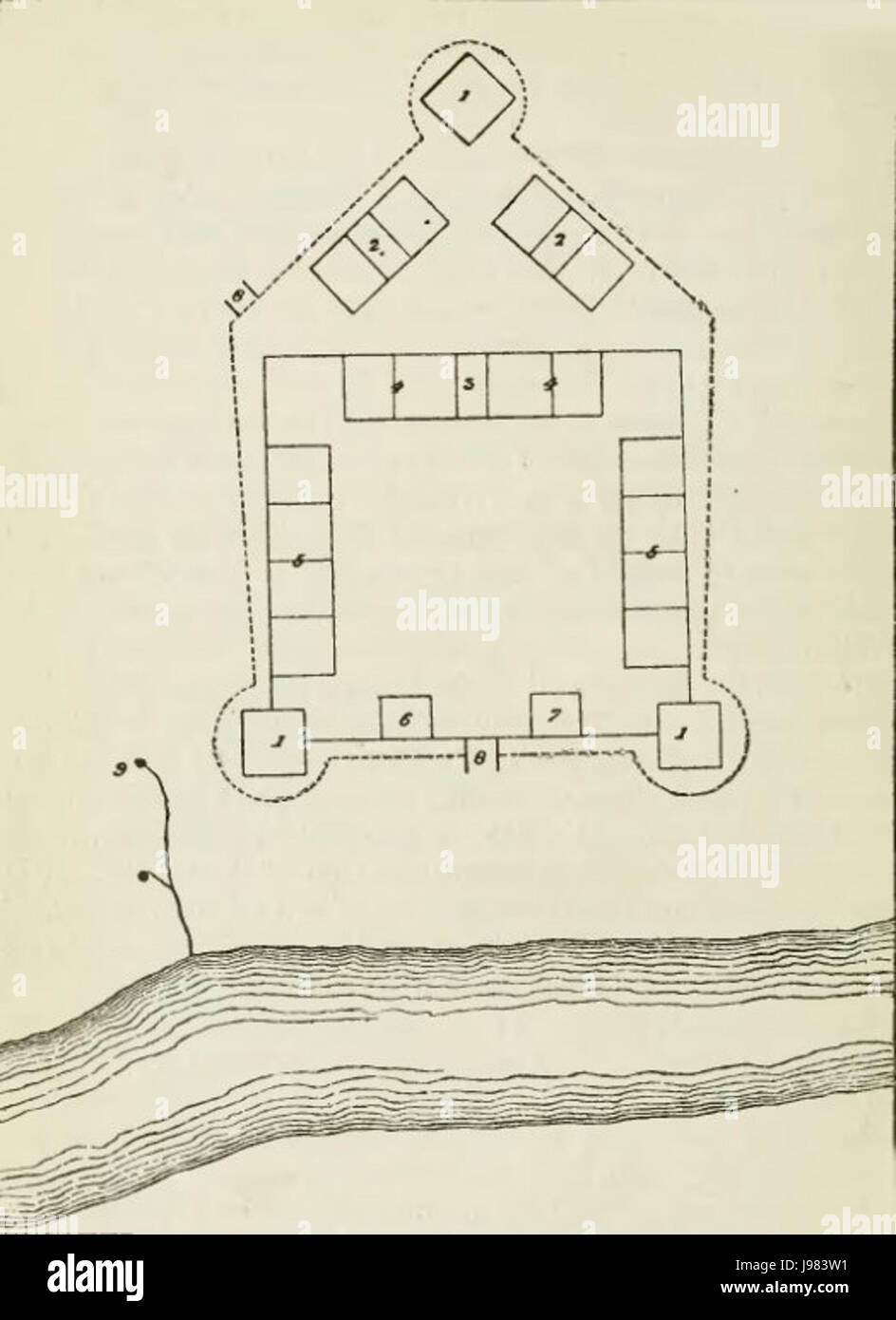 Plan of Fort Madison, 1808 History of Iowa Stock Photo - Alamy