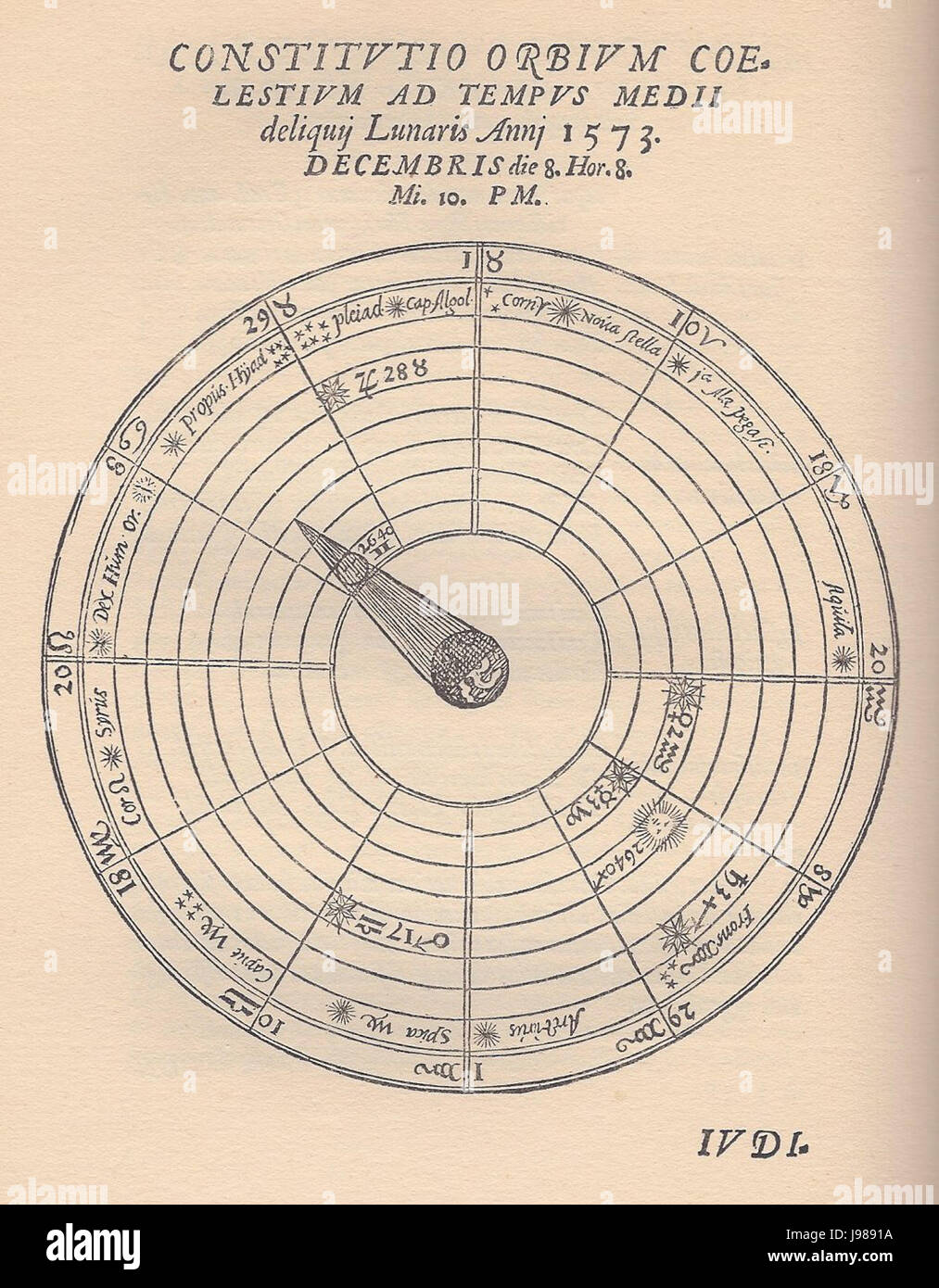 Tycho Eclipse Diagram Stock Photo - Alamy