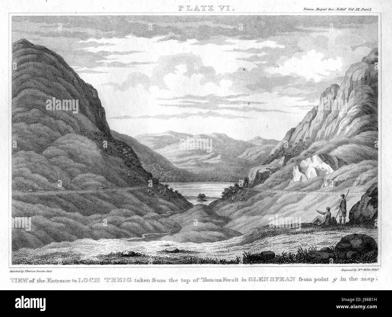 View of the Entrance to Loch Treig from point g in the map engraving by ...
